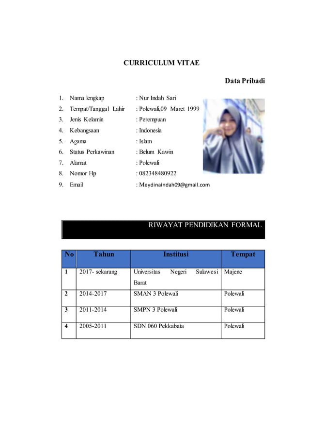 Curriculum vitae (tugas) | DOCX