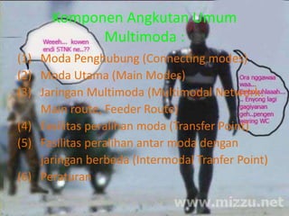 Curriculum vitae & multimoda | PPT