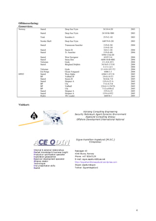 Curriculum vitae norsk Sigve Hamilton Aspelund | DOC