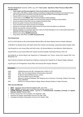 Curriculum Vitaeof Dr.Mohit Saxena | DOCX