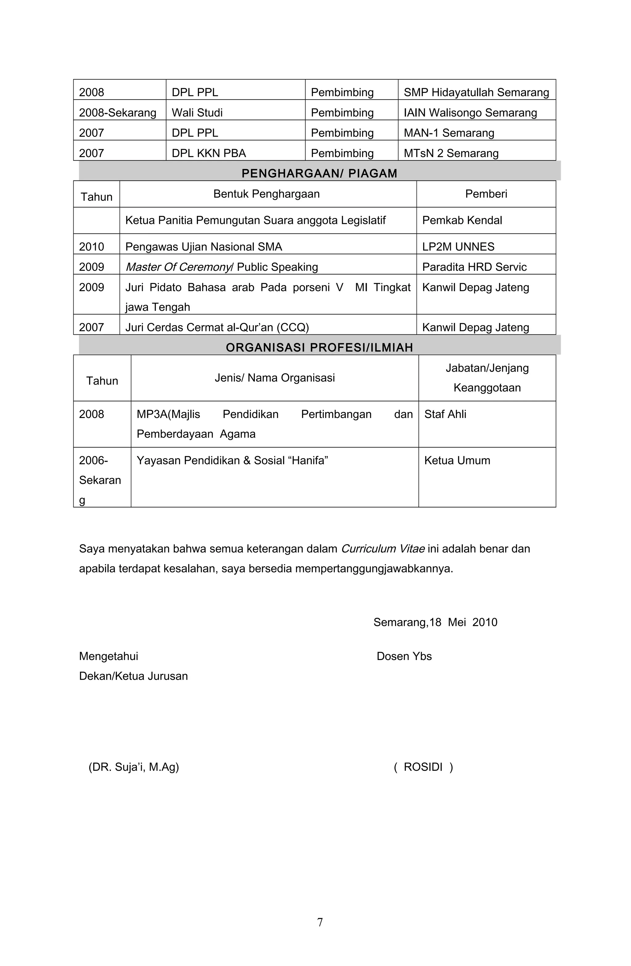 Curriculum vitae rosidi 2010 | PDF