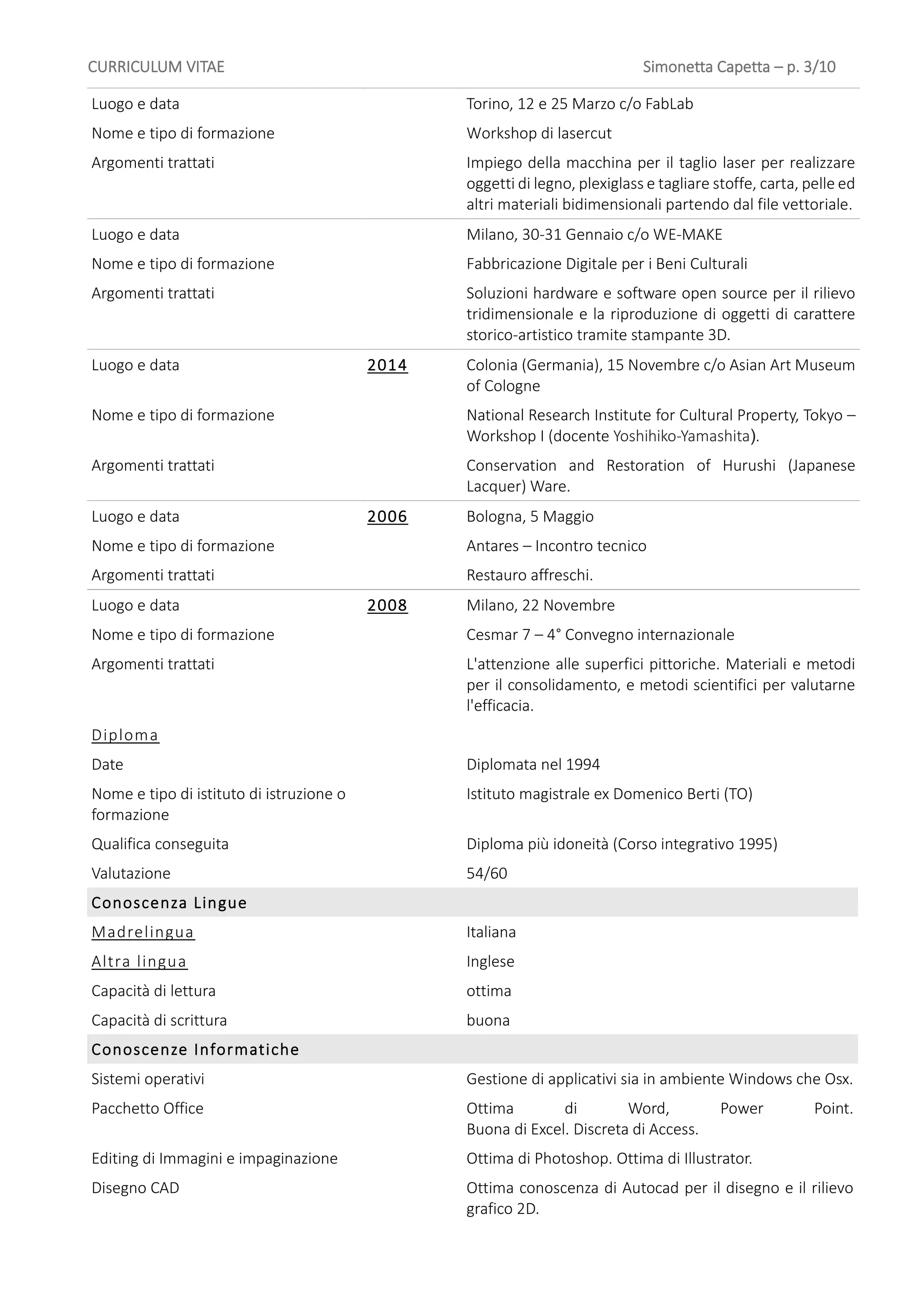 cv_capetta_restart | PDF
