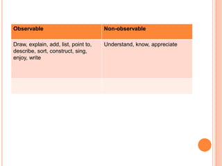 Curriculum Week 8 (1).pptx