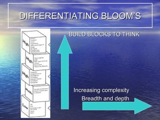 Curri diff dp network 1 | PPT