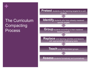 Curriculum Compacting E-Learning Module Part 1 | PPT