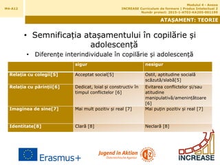 CURR_M4-A12_Theory-attachment_20170920_RO_final.pdf