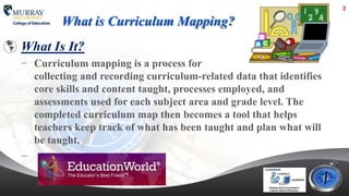Curriculum and Collection Mapping: Tools for Leadership and Connection ...