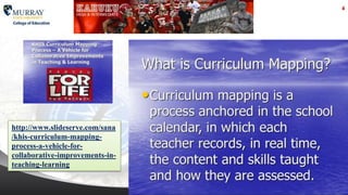 Curriculum and Collection Mapping: Tools for Leadership and Connection ...