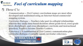 Curriculum and Collection Mapping: Tools for Leadership and Connection ...