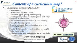 Curriculum and Collection Mapping: Tools for Leadership and Connection ...