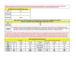 BSNL - ( Bharat Sanchar Nigam limited ). | PDF