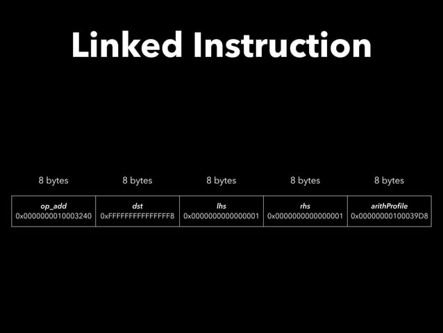 A compact bytecode format for JavaScriptCore | PPT