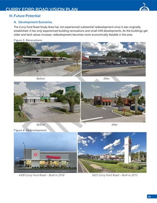 Curry ford visionplan via City of Orlando | PDF