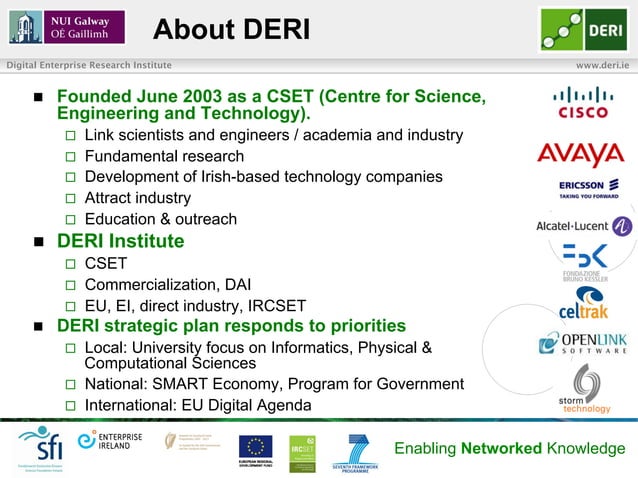 System Of Systems Information Interoperability Using A Linked Dataspace Ppt