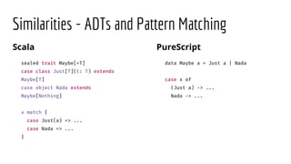 Reactive Programming in the Browser feat. Scala.js and PureScript | PPT