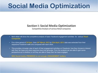 Sample Social media analysis/Report | PPT
