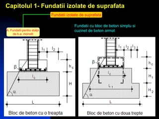 Curs_1.ppt