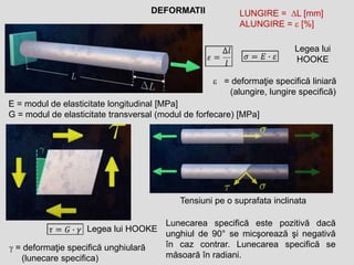 Curs 2 RM1 2022-2023 Notiuni introductive II.ppt