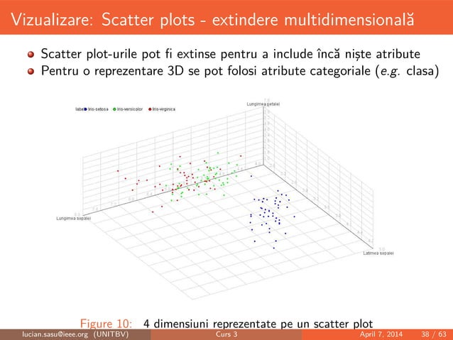 Curs 3 Data Mining | PPT