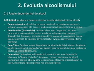 CURS 4. 6. Dependenta. Alcoolismul.pdf