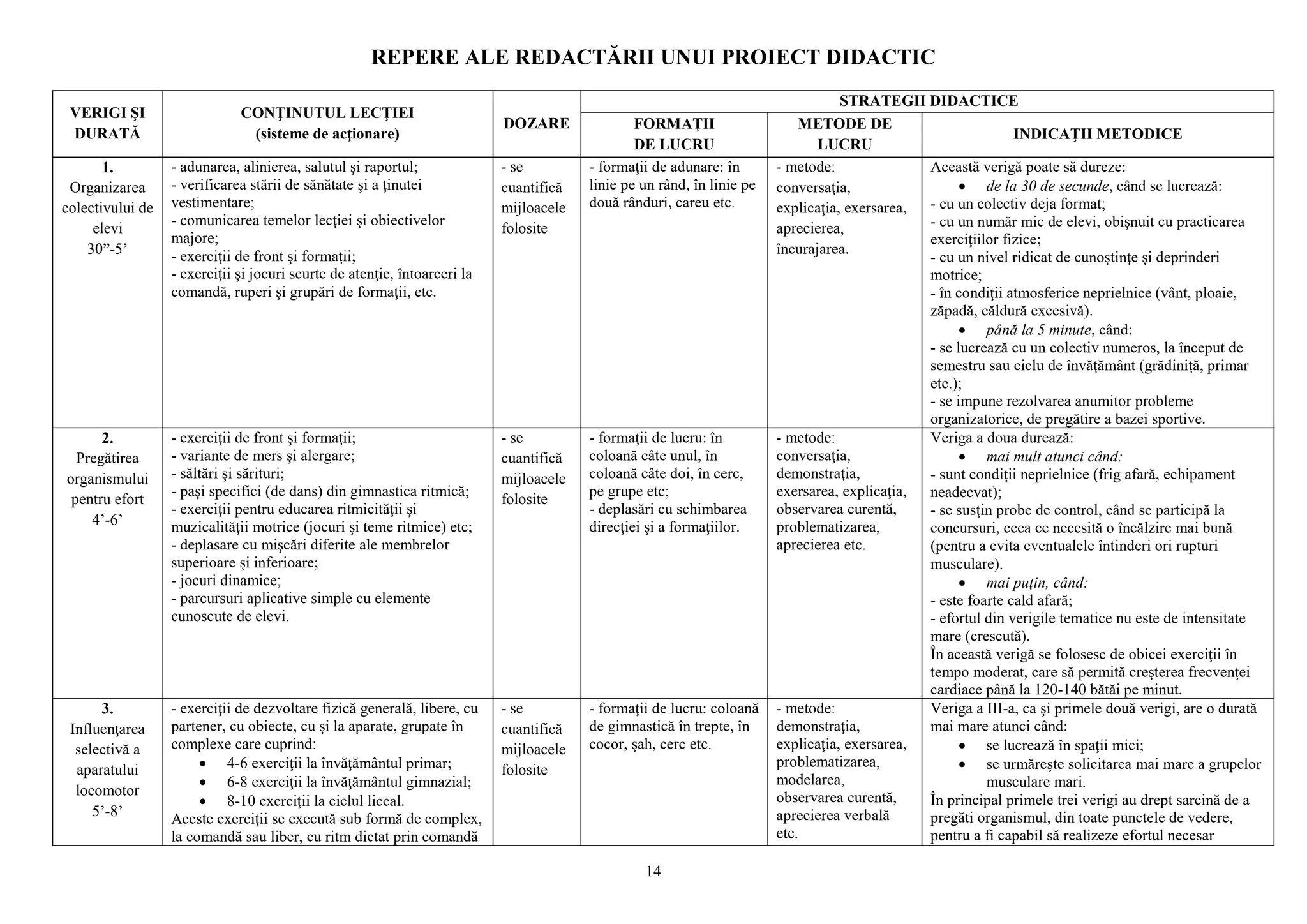 Curs 5 Lectia de educatie fizica.pdf