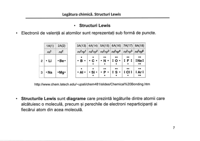Curs chimie 8 Structuri Lewis.pdf