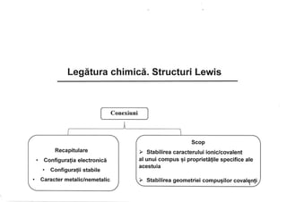 Curs chimie 8 Structuri Lewis.pdf