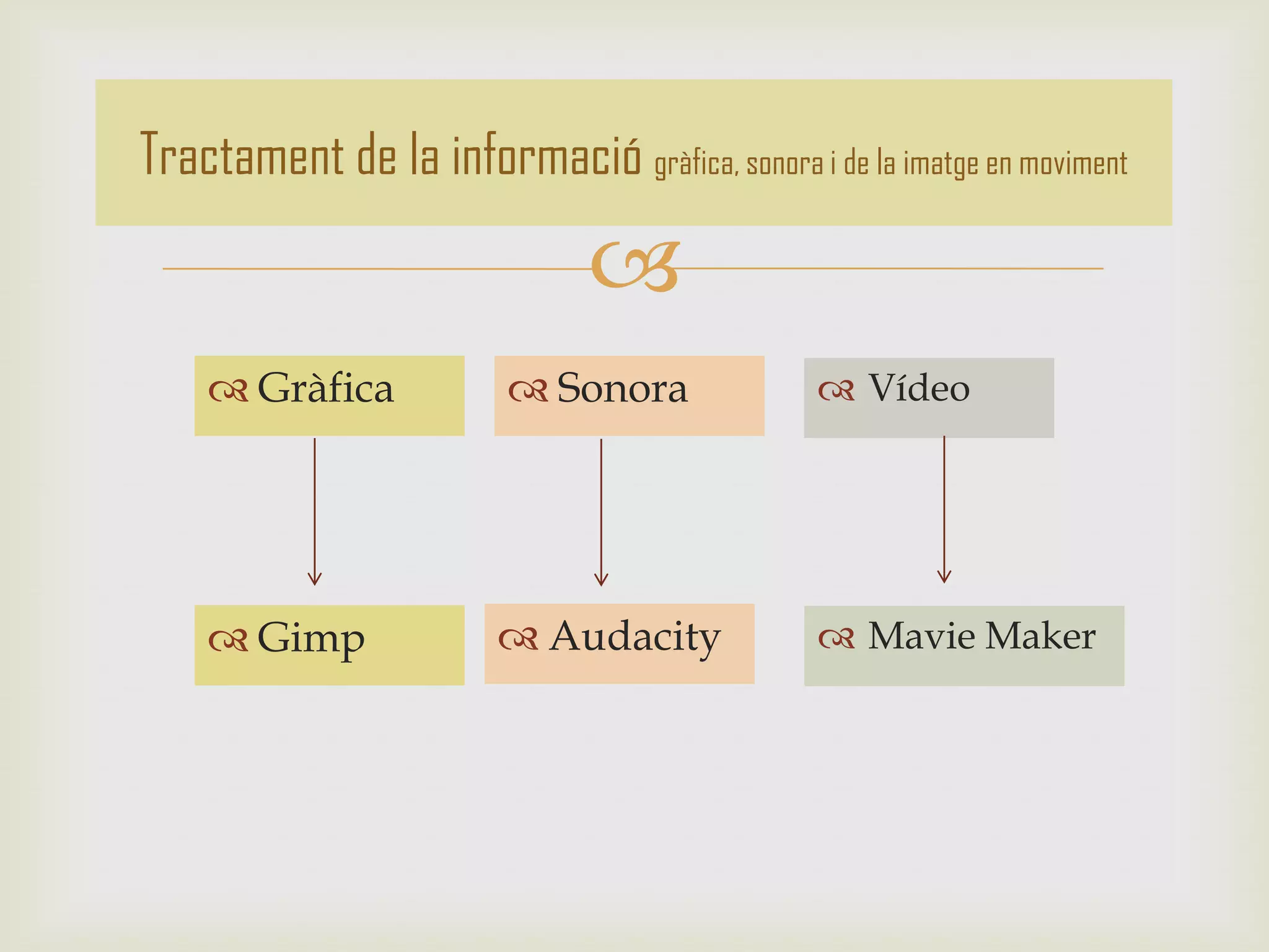 Curs competic 2 | PPT