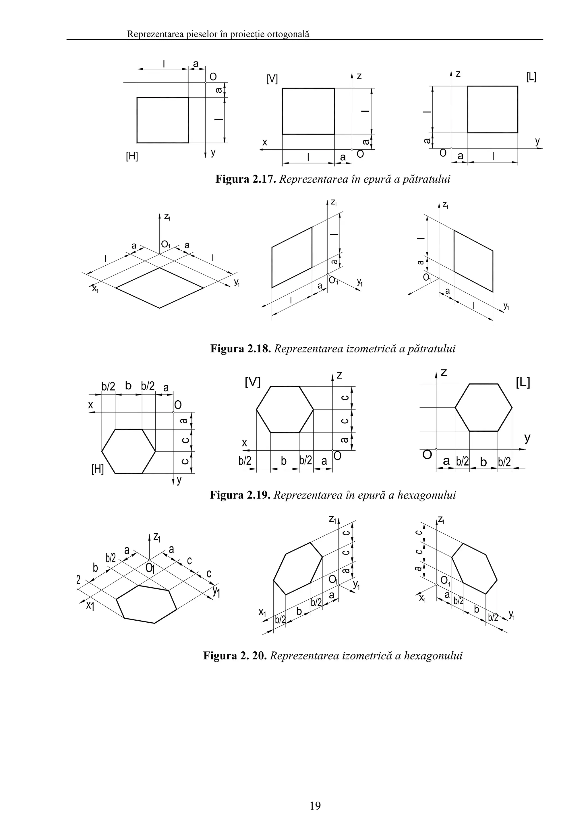 Curs desen tehnic | PDF