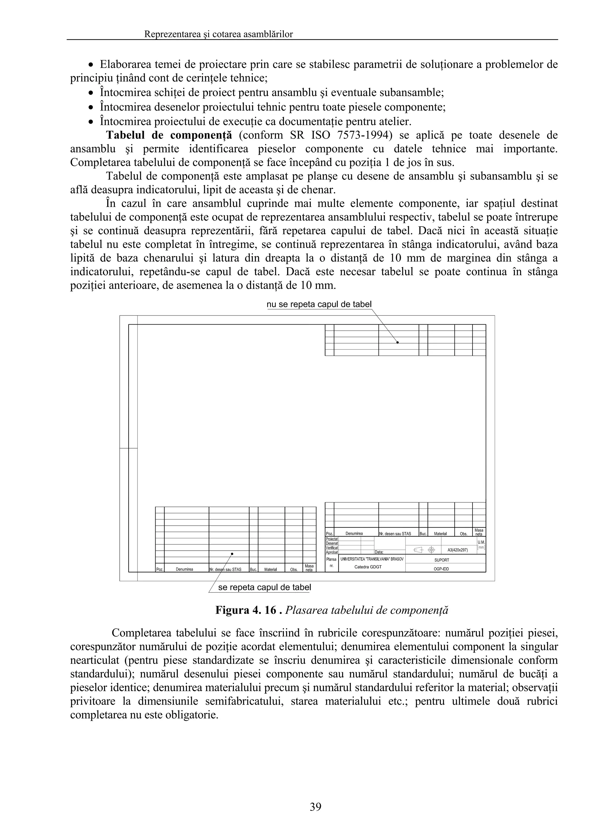 Curs desen tehnic | PDF