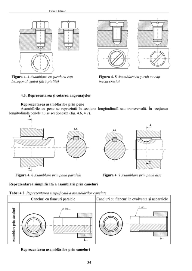Curs desen tehnic | PDF