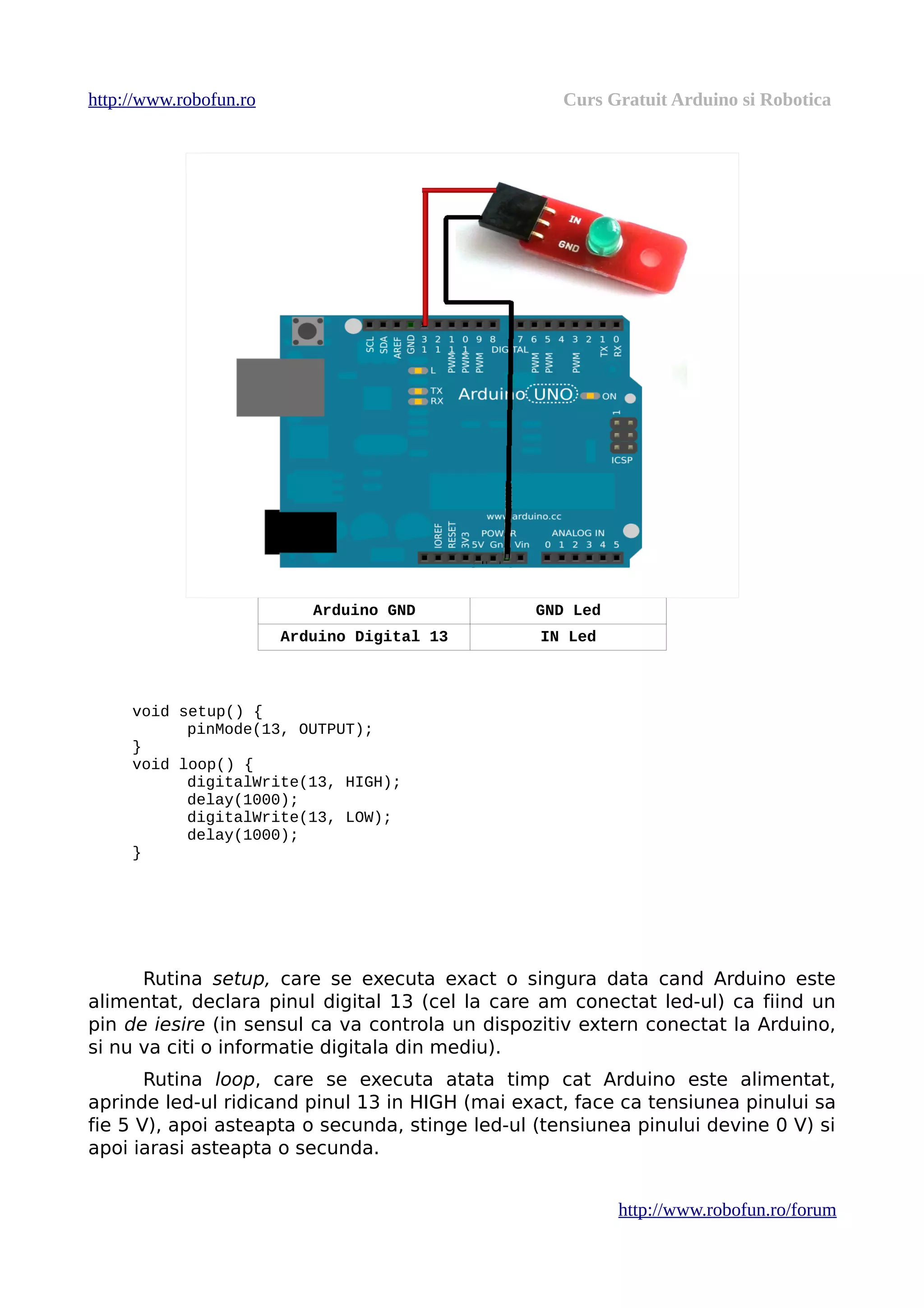Curs gratuitarduino lectia1-arduinoblink | PDF