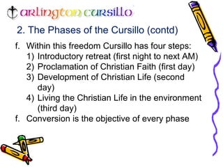 Cursillo chapter 6 6 | PPT