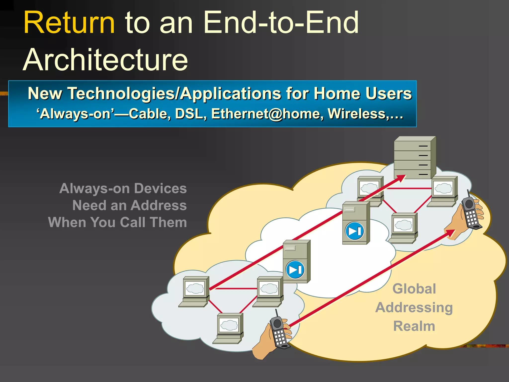 Curs_IPv6.ppt | Computer Networking | Computing