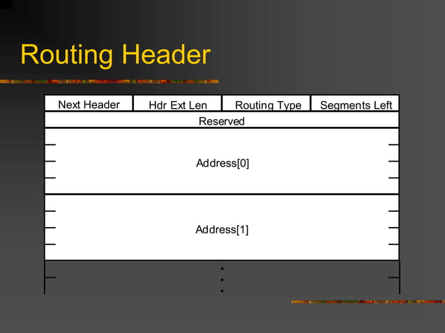 Curs_IPv6.ppt | Computer Networking | Computing