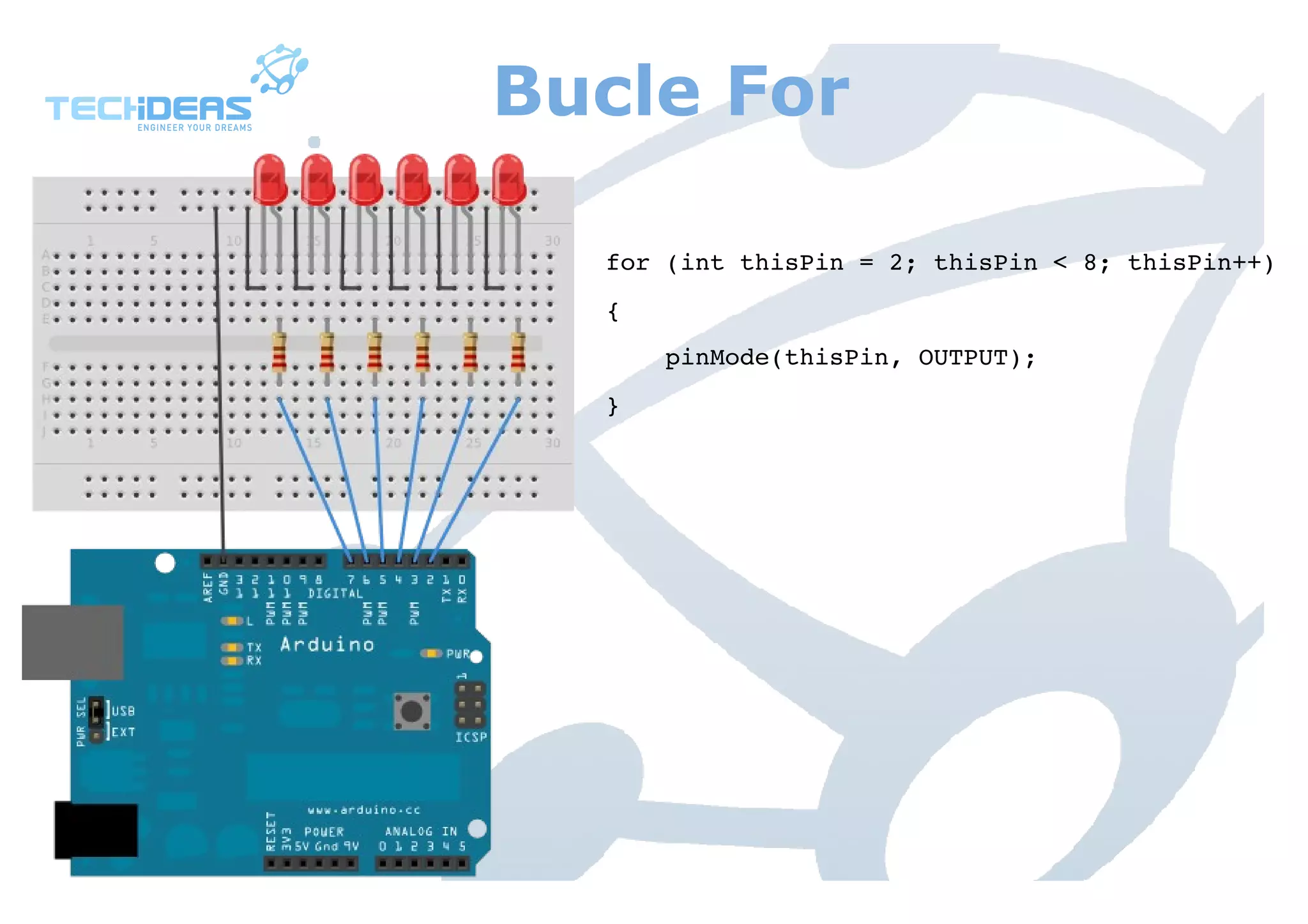Curso Arduino 2015 | PDF | Computer Peripherals | Computing