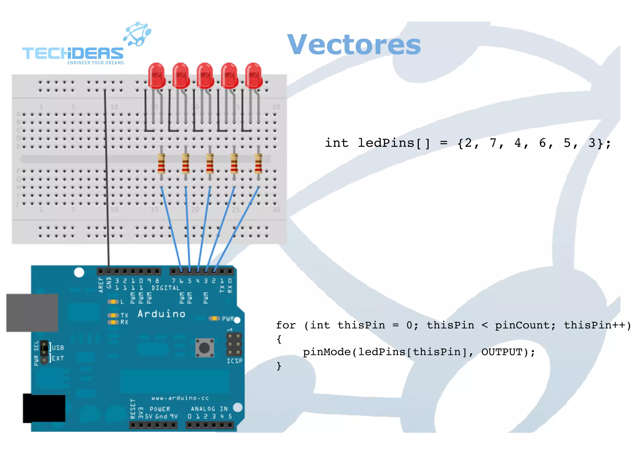 Curso Arduino 2015 | PDF | Computer Peripherals | Computing