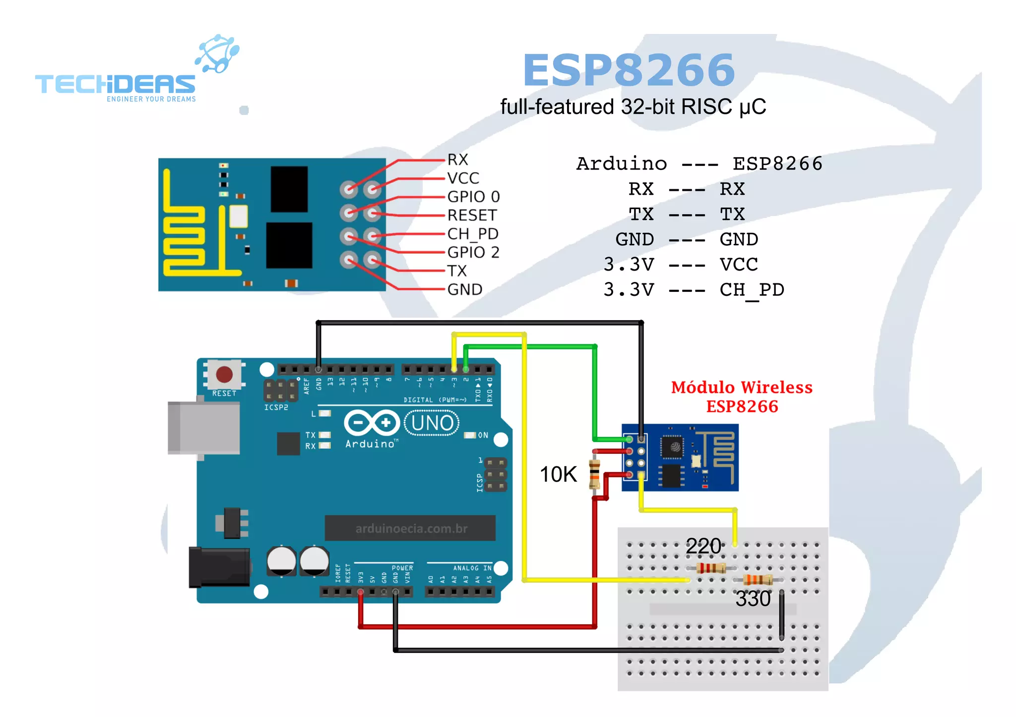 Curso Arduino 2015 | PDF | Computer Peripherals | Computing