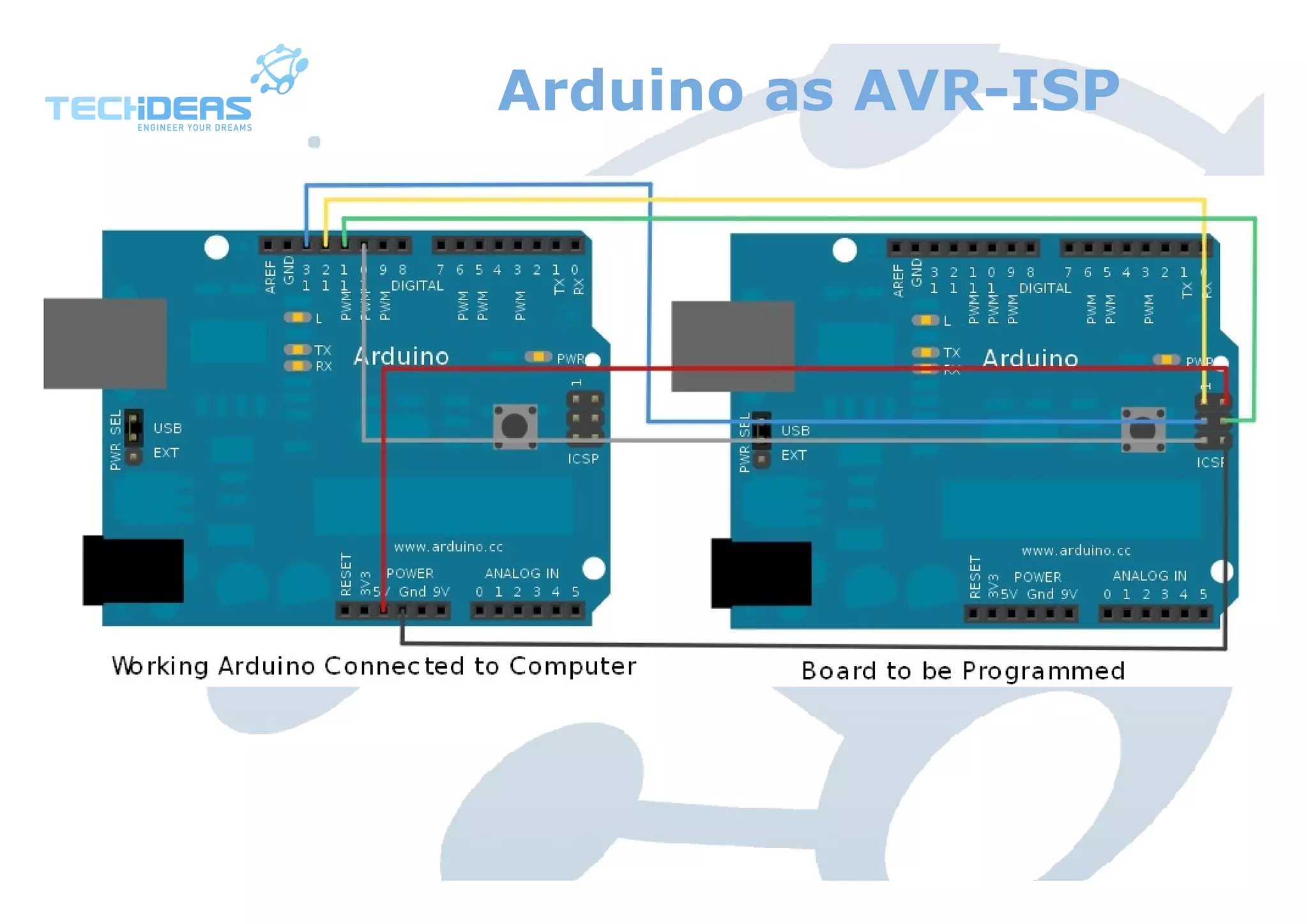 Curso Arduino 2015 | PDF | Computer Peripherals | Computing