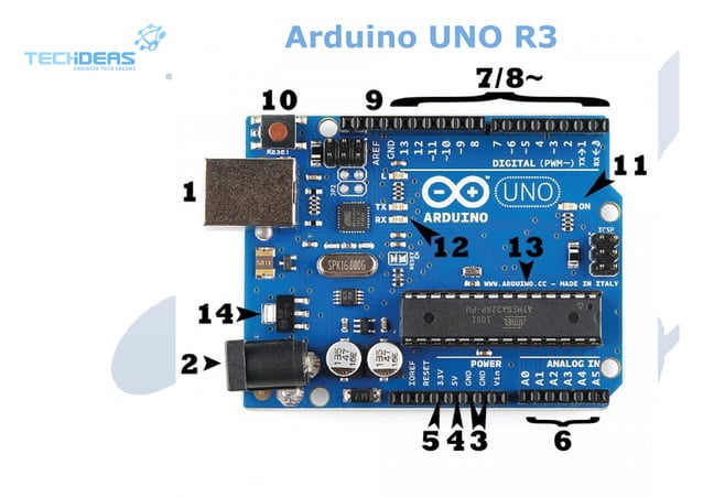 Curso Arduino 2015 | PPT