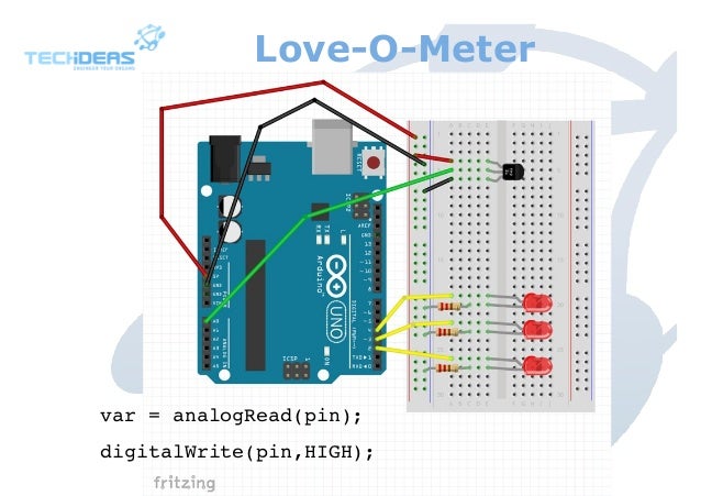 Help With Love O Meter Starterkit Project 02