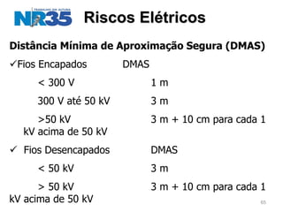 Curso-de-Trabalho-em-Alturas.pdf