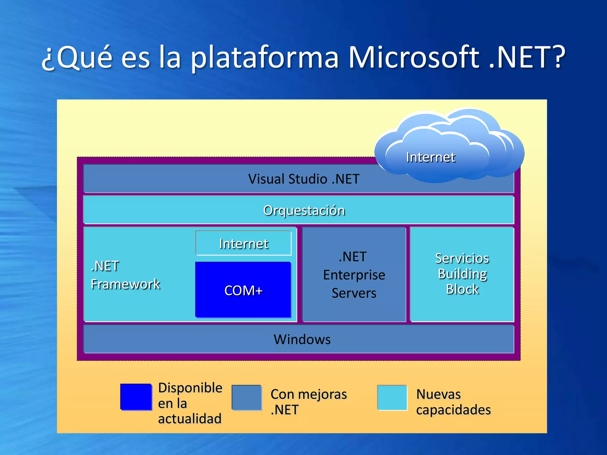 curso-de-visual-basic-net.pdf