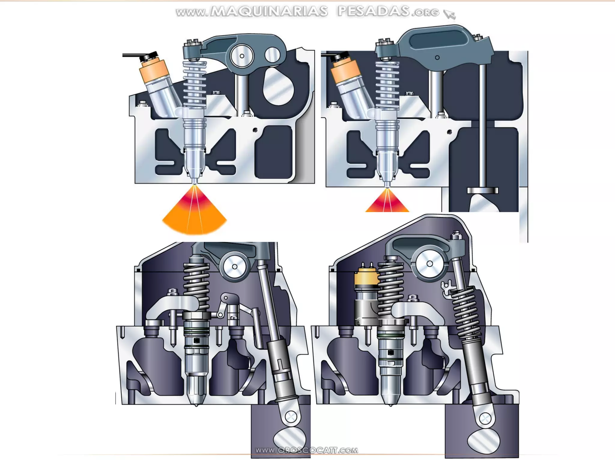 Curso inyeccion-electronica-meui-maquinaria-pesada-caterpillar | PDF