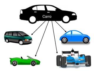 [Curso Java Basico - Orientacaoo a Objetos] Aula 24: Classes e ...