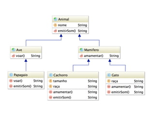 [Curso Java Basico - Orientacao a Objetos] Aula 44: Interfaces | PPT