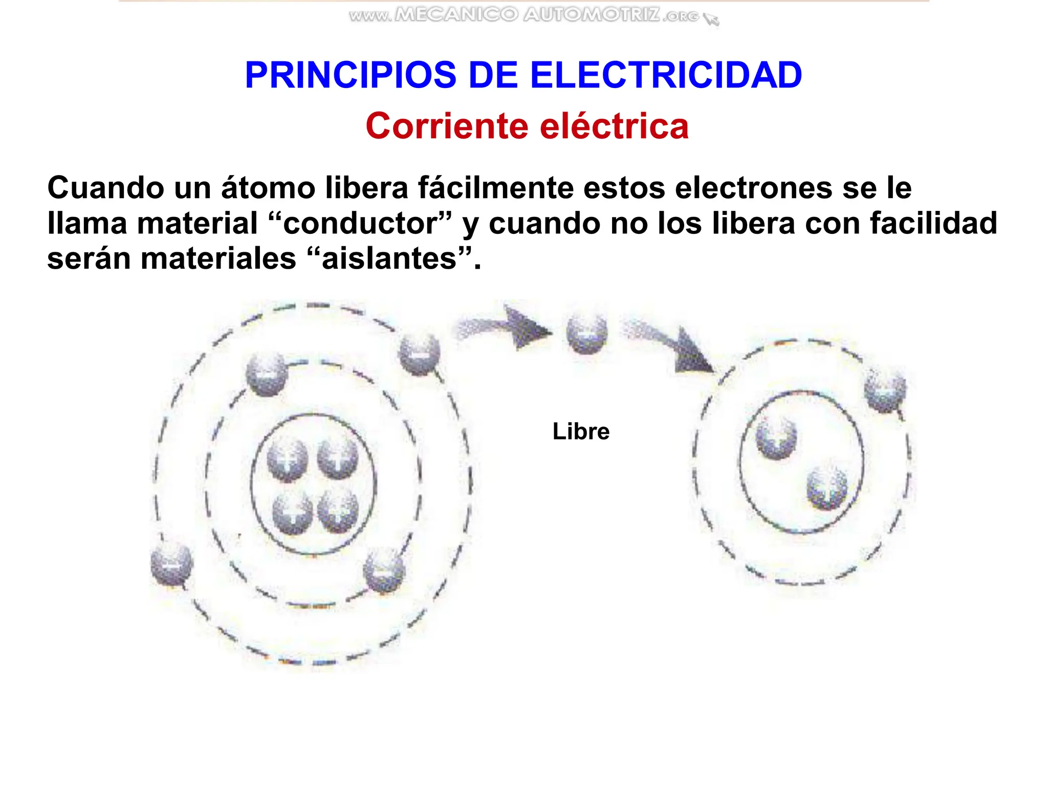 curso-principios-electricidad-calculo-analisis-circuitos-electricos ...