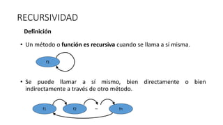 Curso recursividad | PPTX