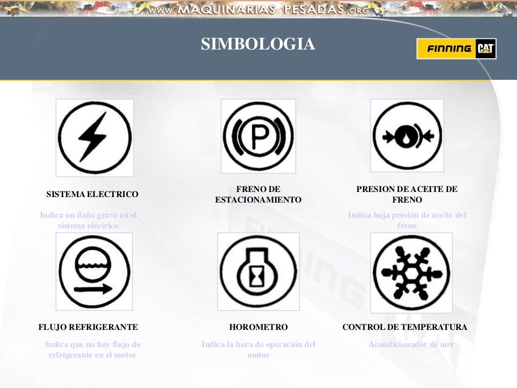 Curso simbologia-caterpillar