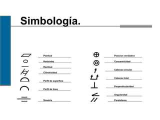 Curso -Tol geometricas.ppt Dibujos GD&T | PPT